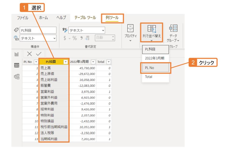 【Power BI】損益計算書をウォーターフォール図で表示する方法 | Mame office