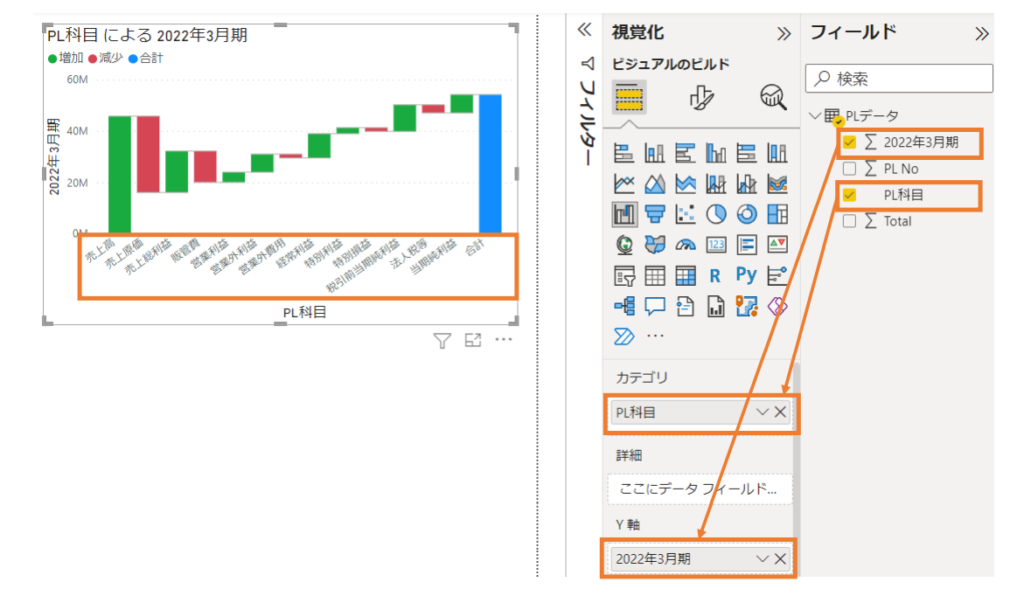【Power BI】損益計算書をウォーターフォール図で表示する方法 | Mame office
