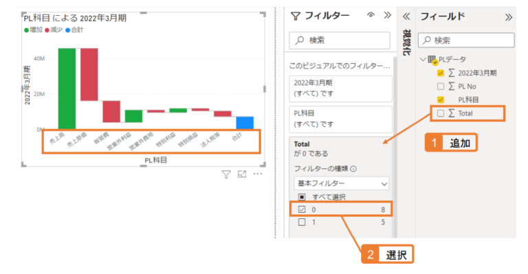 【Power BI】損益計算書をウォーターフォール図で表示する方法 | Mame office