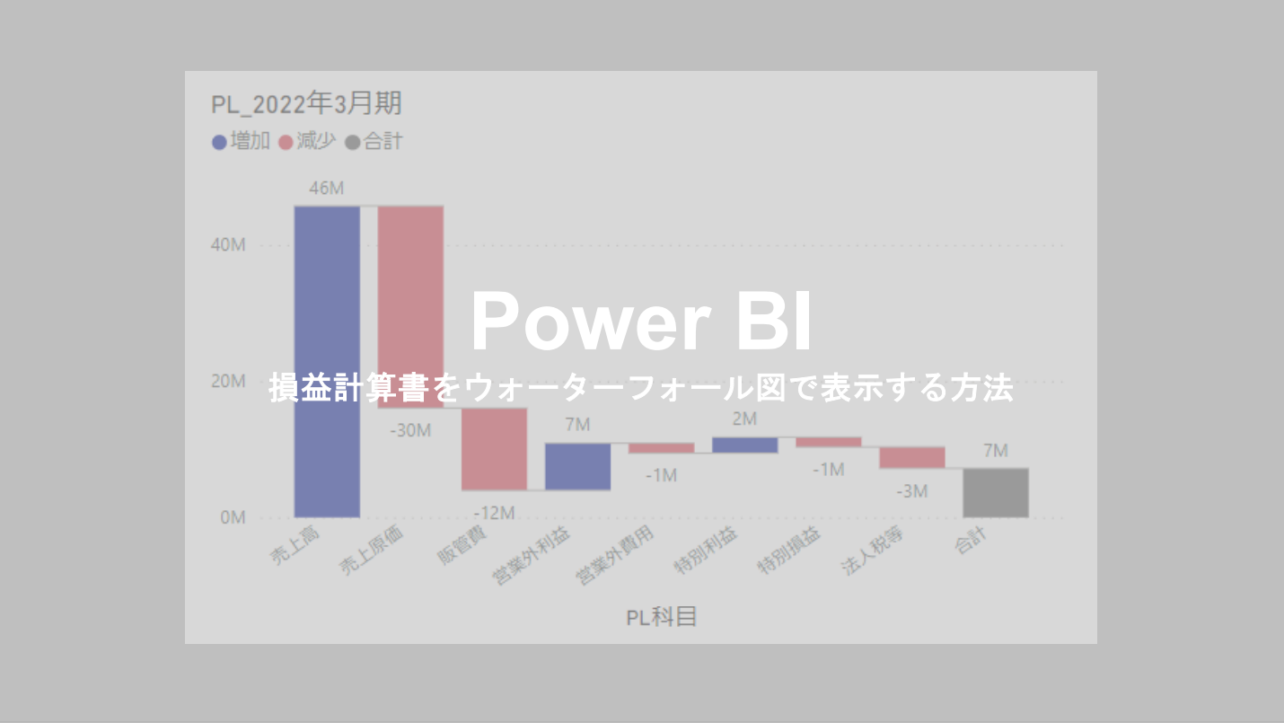 【Power BI】損益計算書をウォーターフォール図で表示する方法 | Mame office